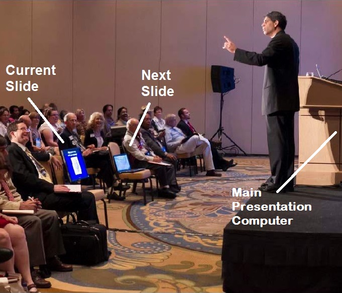 Discrete presentation prompter system & setup - Sidd Chopra
